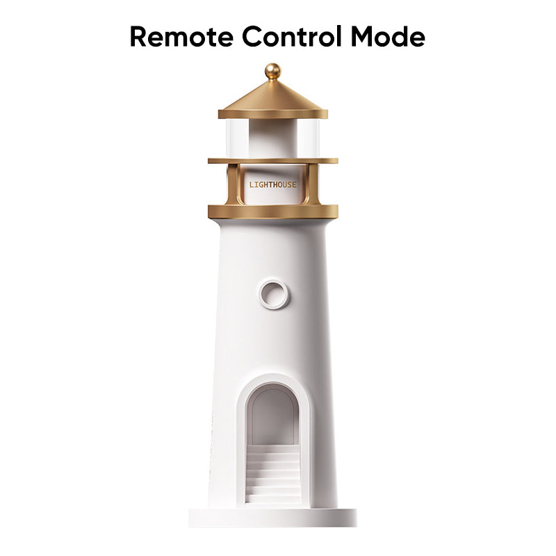 Sakerplus® Rechargeable Moon Galaxy Projector Lamp Lighthouse Night ...