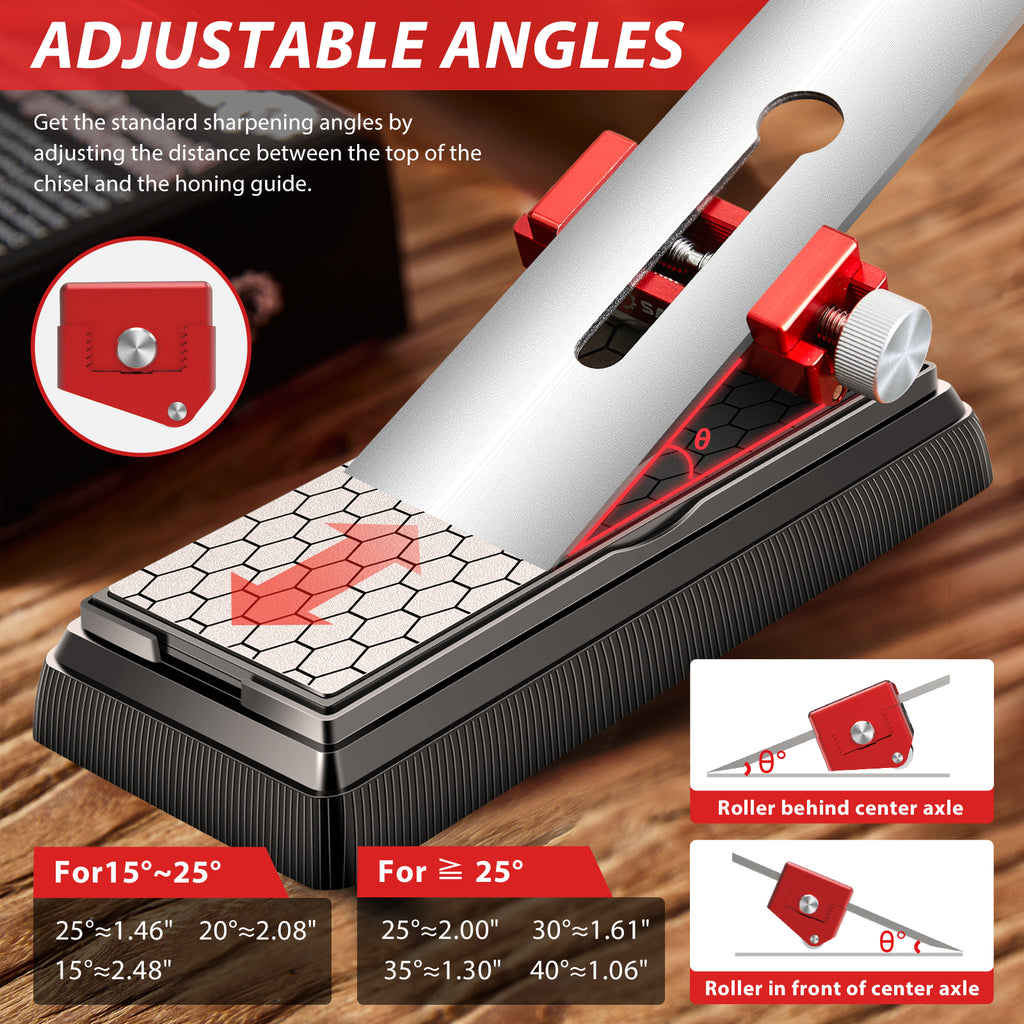 SAKER® Honing Guide Tool (Upgraded Version) – Sakerplus